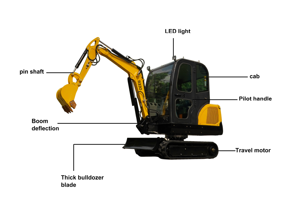 2t Excavator Manufacturer_Price_Supplier - Shandong Rippa Machinery ...