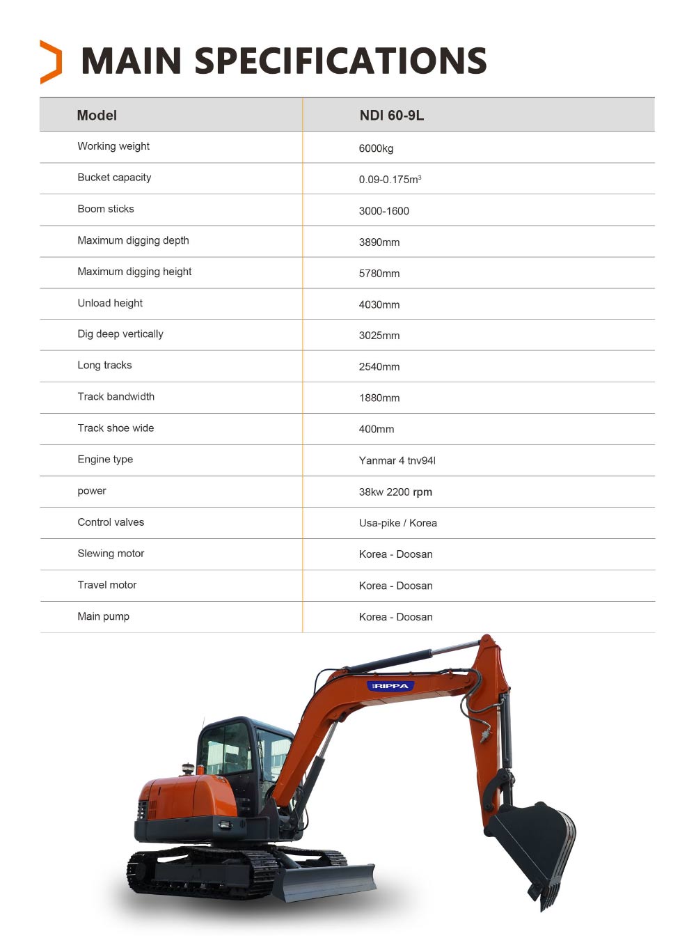 New 6 Ton Excavator Manufacturer_Price_Supplier - Shandong Rippa ...