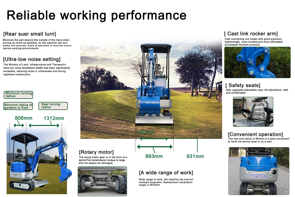 New 1.2 Ton Mini Excavator Manufacturer_Price_Supplier - Shandong Rippa ...
