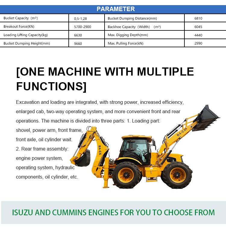 Large Wheeled Telescopic Boom Backhoe Manufacturer_Price_Supplier ...